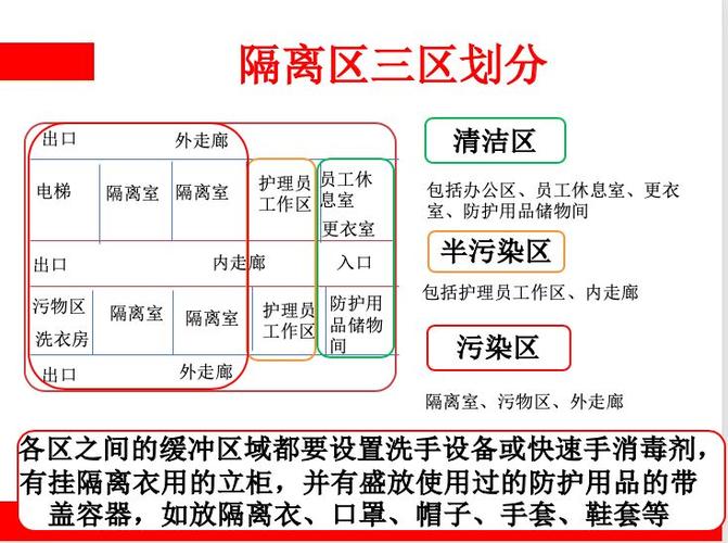 隔离区在哪里图标