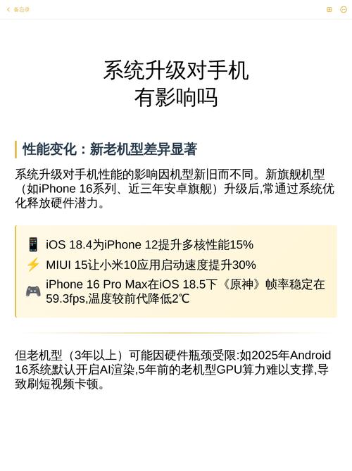 系统升级对手机有影响吗图标
