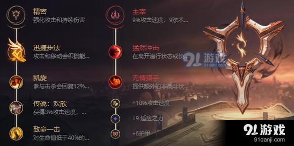 大乱斗涤魂圣枪出装图标