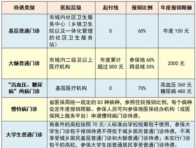 安徽农金三年定期利率截图