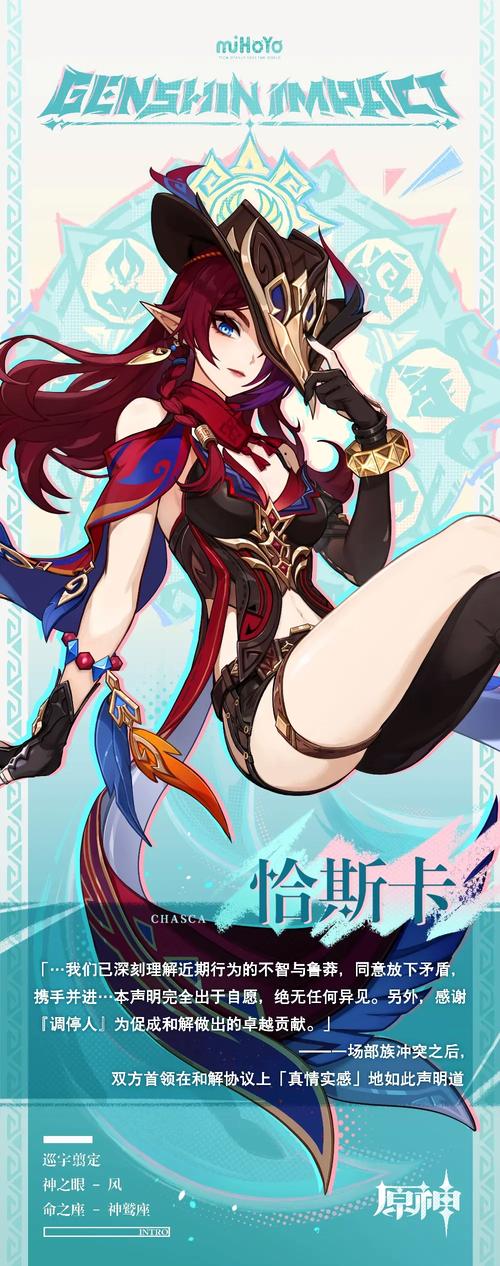 原神全角色解锁版图标