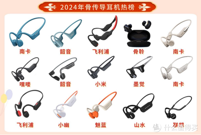 耳机名字在哪里改图标