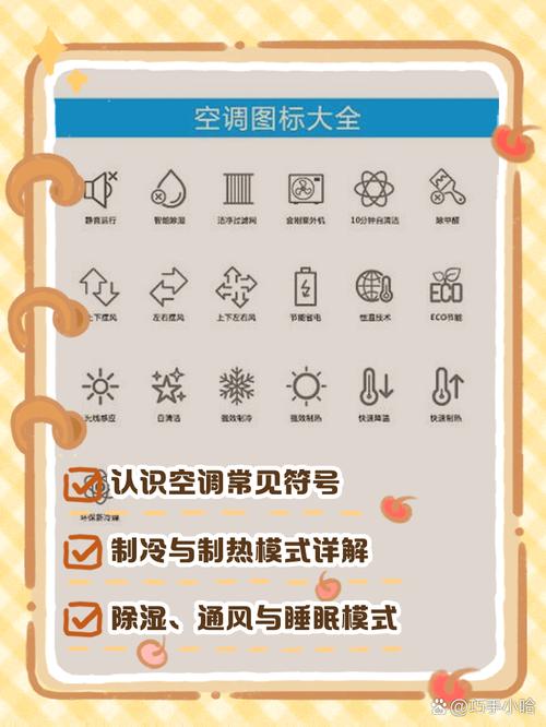 空调的显示符号有哪些图标