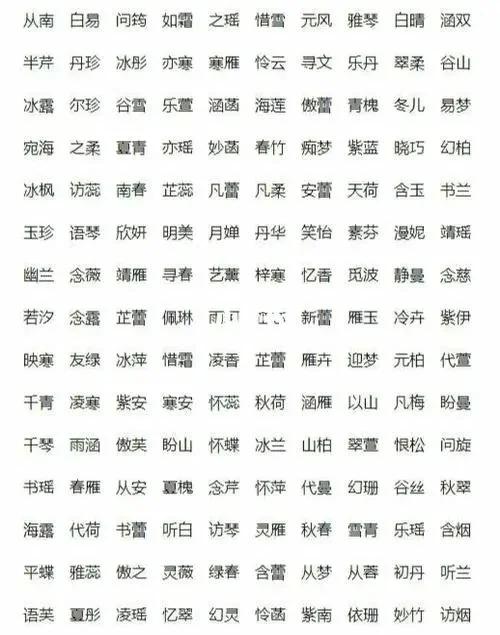 盟主好听稀少的名字截图