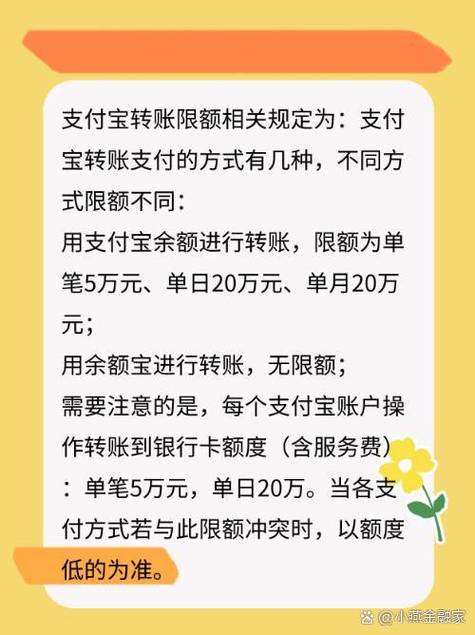支付宝的年限额是多少图标