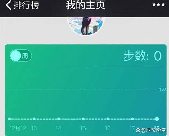 华为手环3e步数显示0