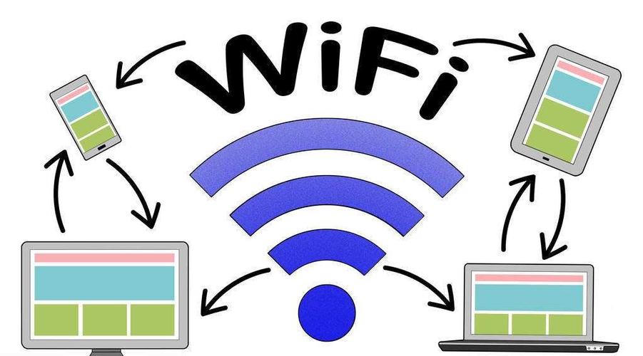 两个手机如何共享wifi密码图标