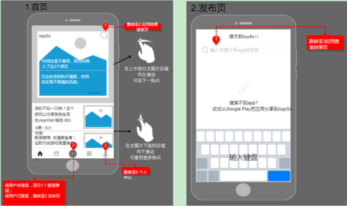 不小心把word页面缩小了图标
