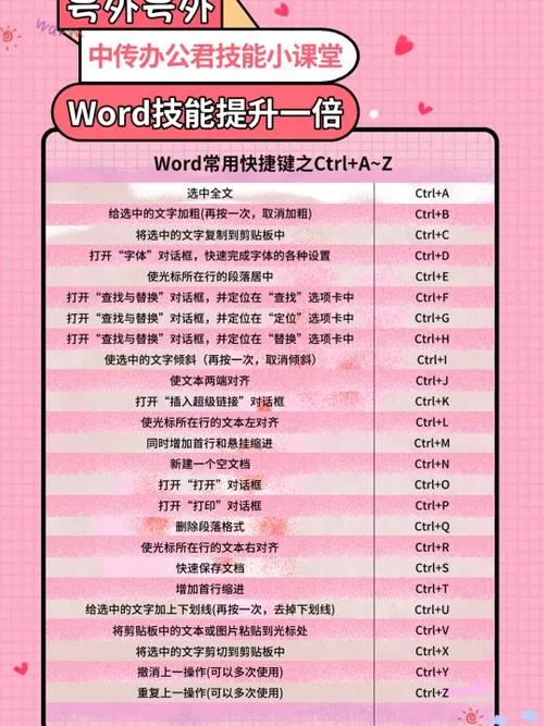 word输入公式快捷教程图标