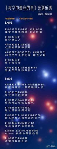 sky光遇乐谱图标