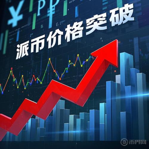 币界网最新行情pi缩略图
