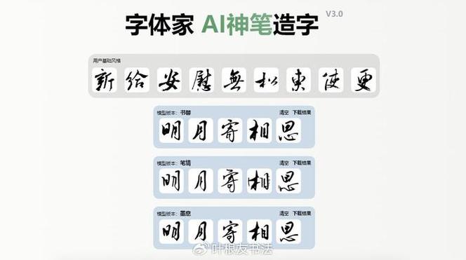 飘逸古风字体转换器截图