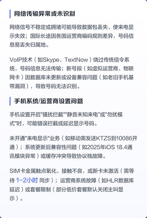 手机接到未知号码图标