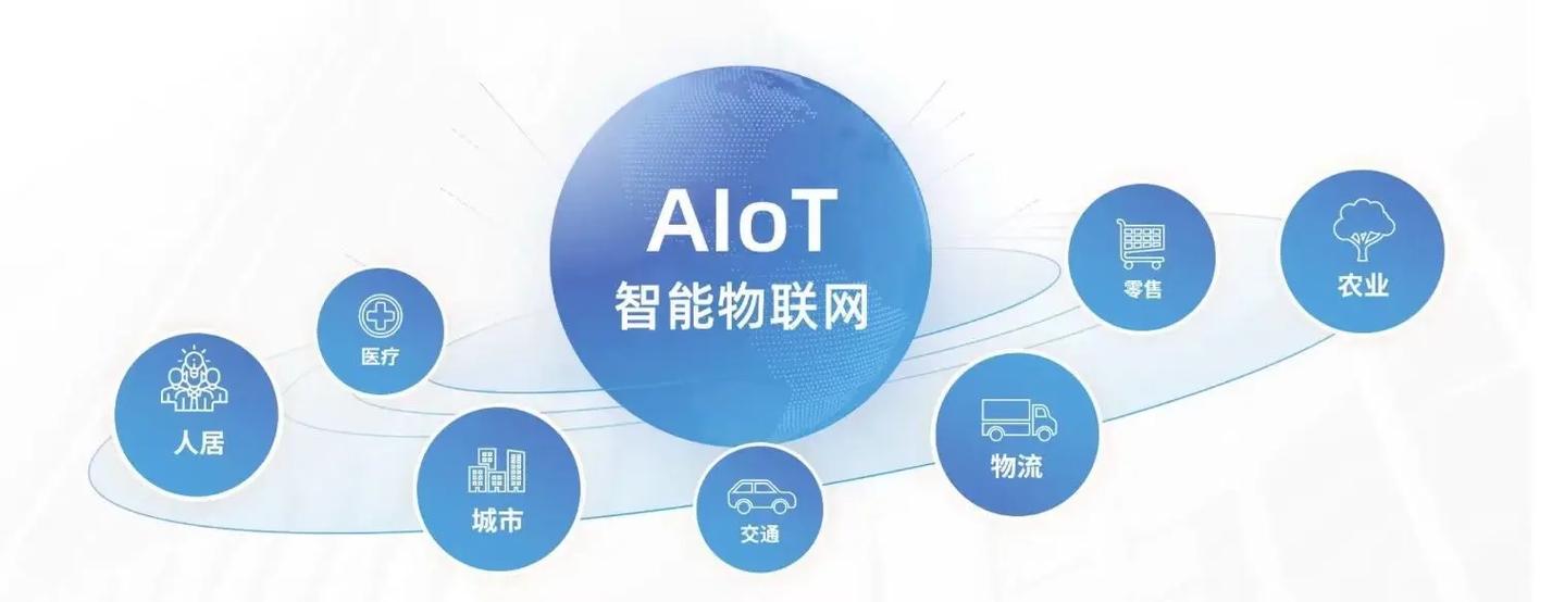 IOT下载app图标