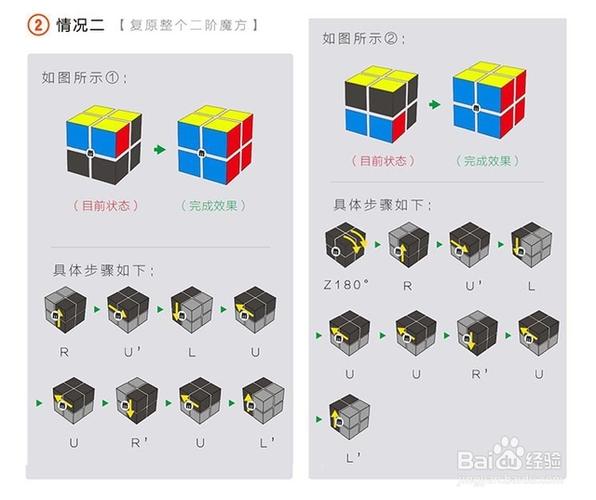 二阶魔方还原图纸图标