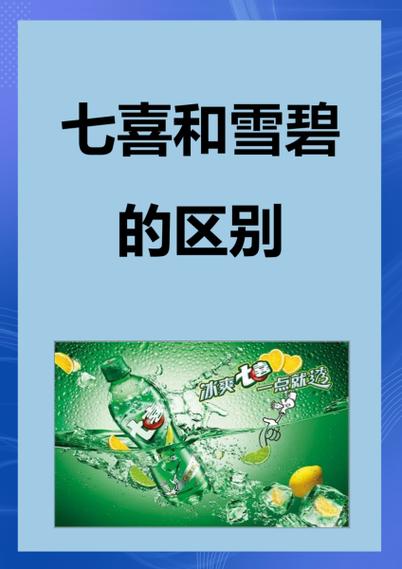 七喜短视频图标