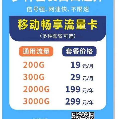 移动48元无限流量套餐图标