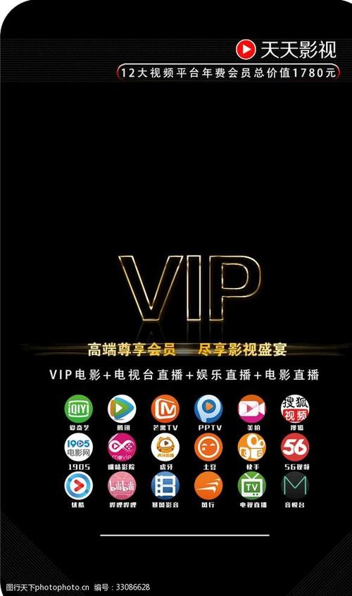 影视vip宣传海报图片大全图标
