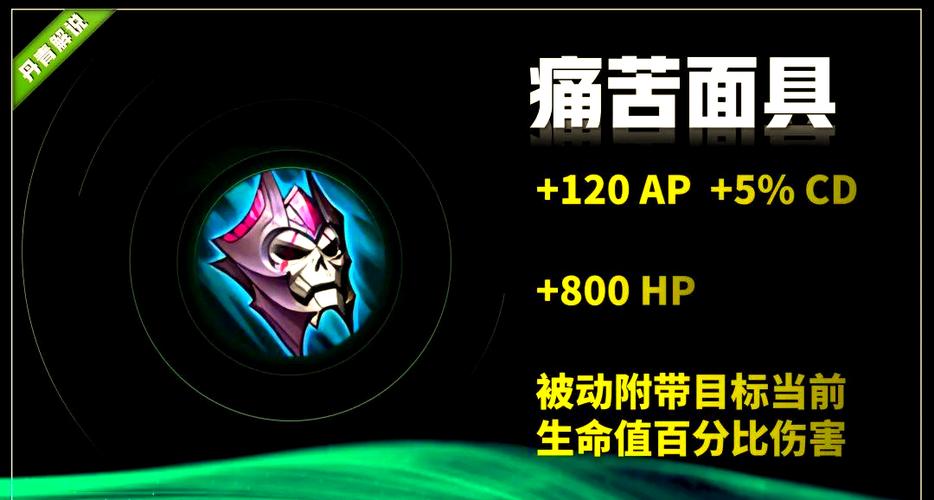 痛苦面具和帽子图标