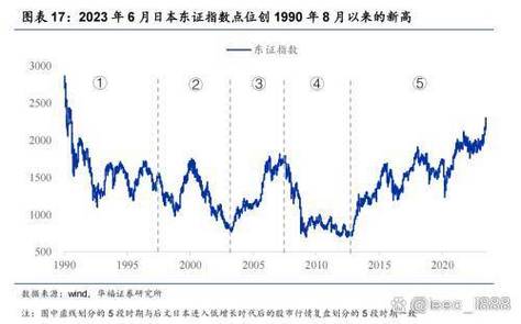 计算器算e的负次方图标