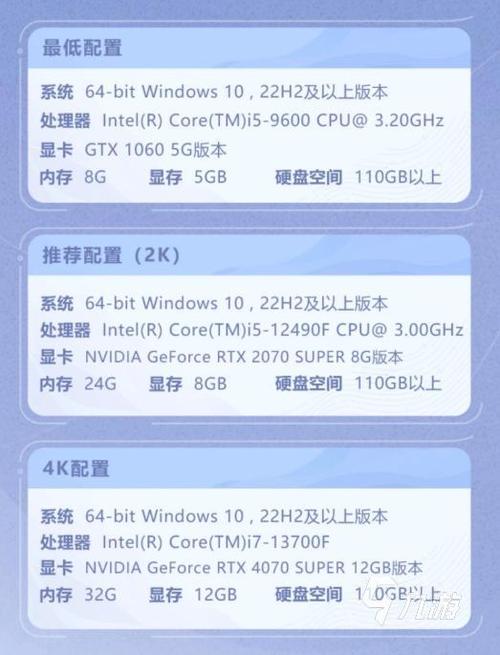 安装王者荣耀需要多大内存截图