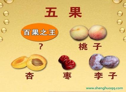 5种吉祥水果图标