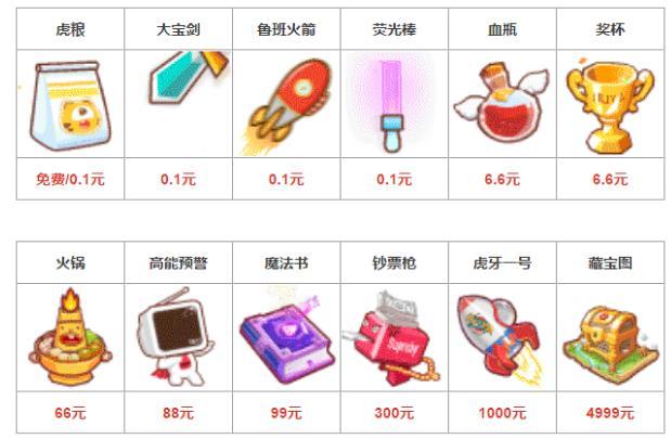 虎牙一个守护多少钱截图