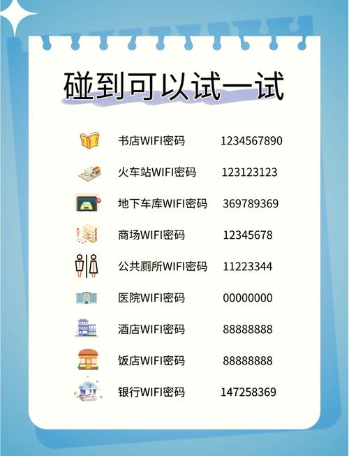 布丁酒店无线网络密码截图