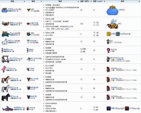 泰拉瑞亚坐骑快捷键截图