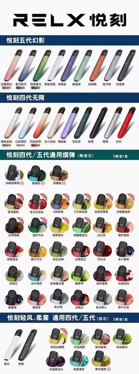 悦刻4代图标