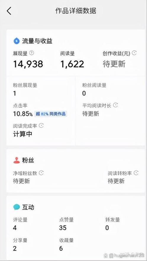 头条1000多展现截图