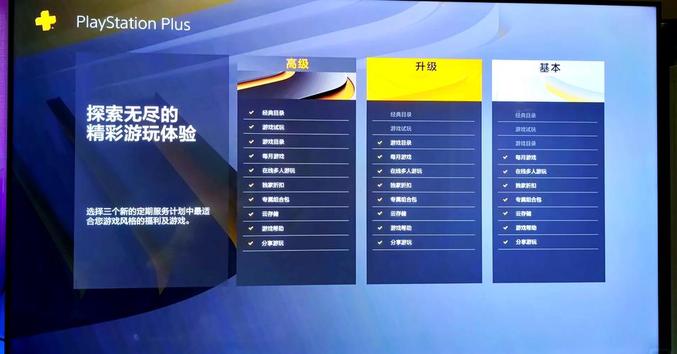 ps4永久会员多少钱截图