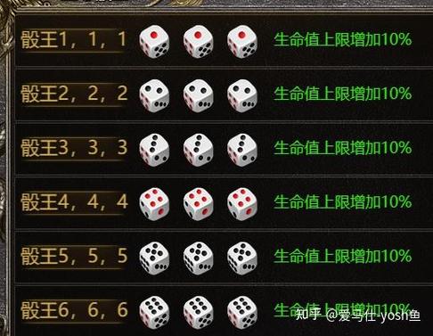 传奇骰子大小稳赢攻略图标