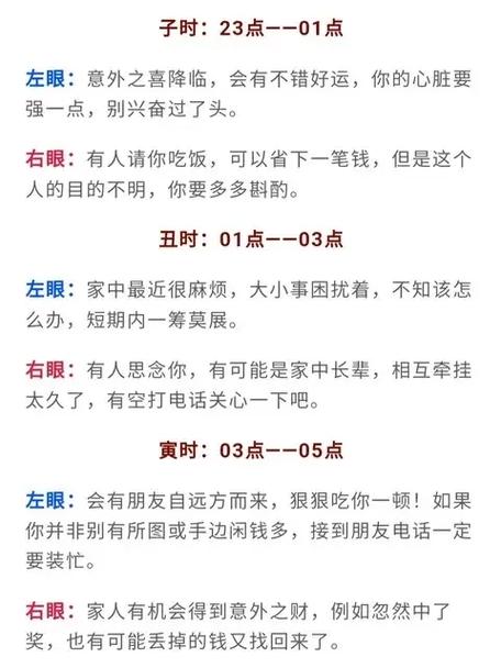 24小时时辰预兆大全图标