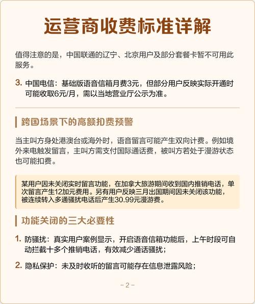 语音信箱收费标准图标
