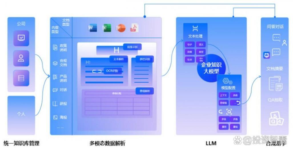 符合内容规范怎么通过截图