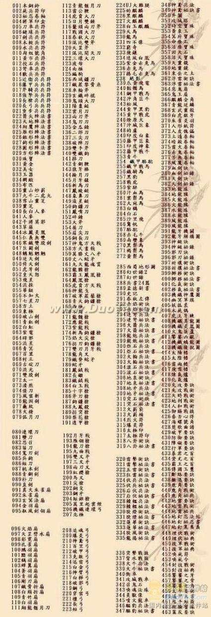 三国群英传7全物品编号一览表图标