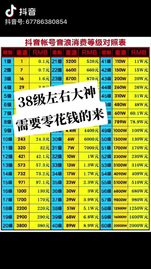 音浪和抖币什么关系图标