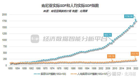 肯尼亚兑美元图标