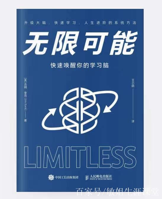换屏后唤醒慢了图标