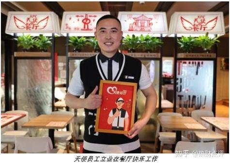 肯德基员工要求图标