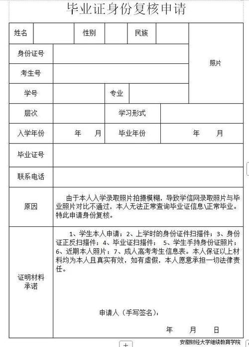 学信网查不到函授大专学历图标