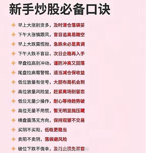 炒股票怎么炒图标