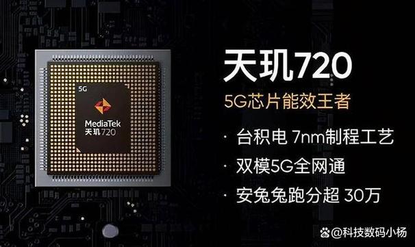 天玑720相当骁龙多少图标