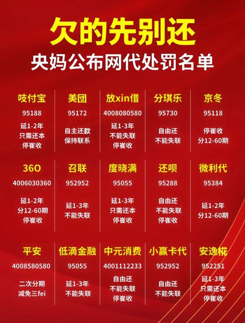 胞分期平台合法吗图标