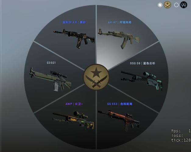 csgo长枪好了狙不会打了图标