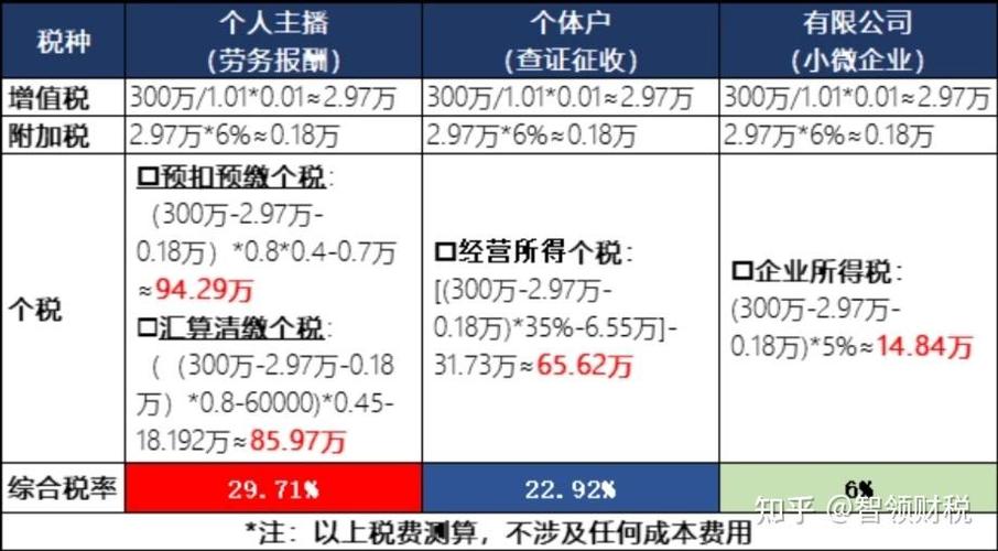 快手上提现15元要自己报税吗图标