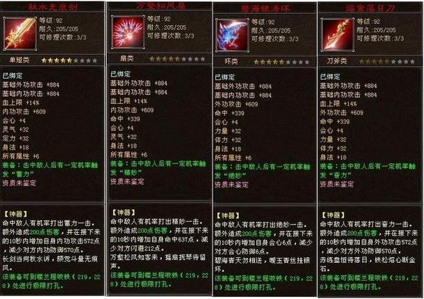 天龙八部92神器外观图标