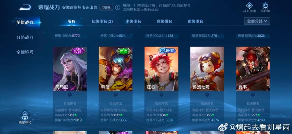 王者荣耀县标志怎么显示图标