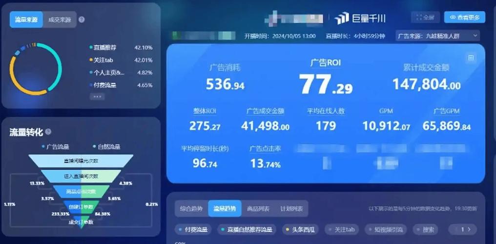 热点投屏费流量吗图标